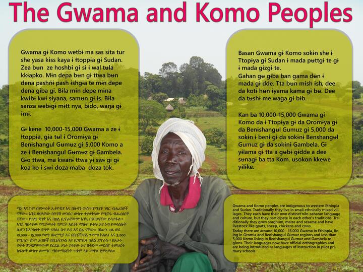 poster | Gwama